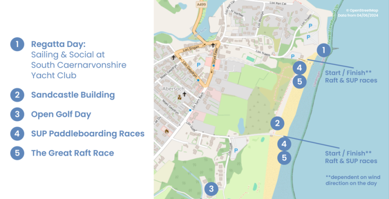 Events – Abersoch Regatta